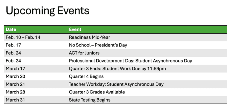 Ohio Online School | Announcements | OHDELA